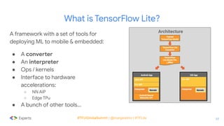 Ai for Art and Design with TensorFlow Lite - TFUG India Summit | PPT