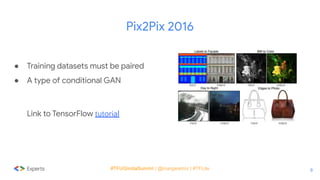 Ai for Art and Design with TensorFlow Lite - TFUG India Summit | PPT
