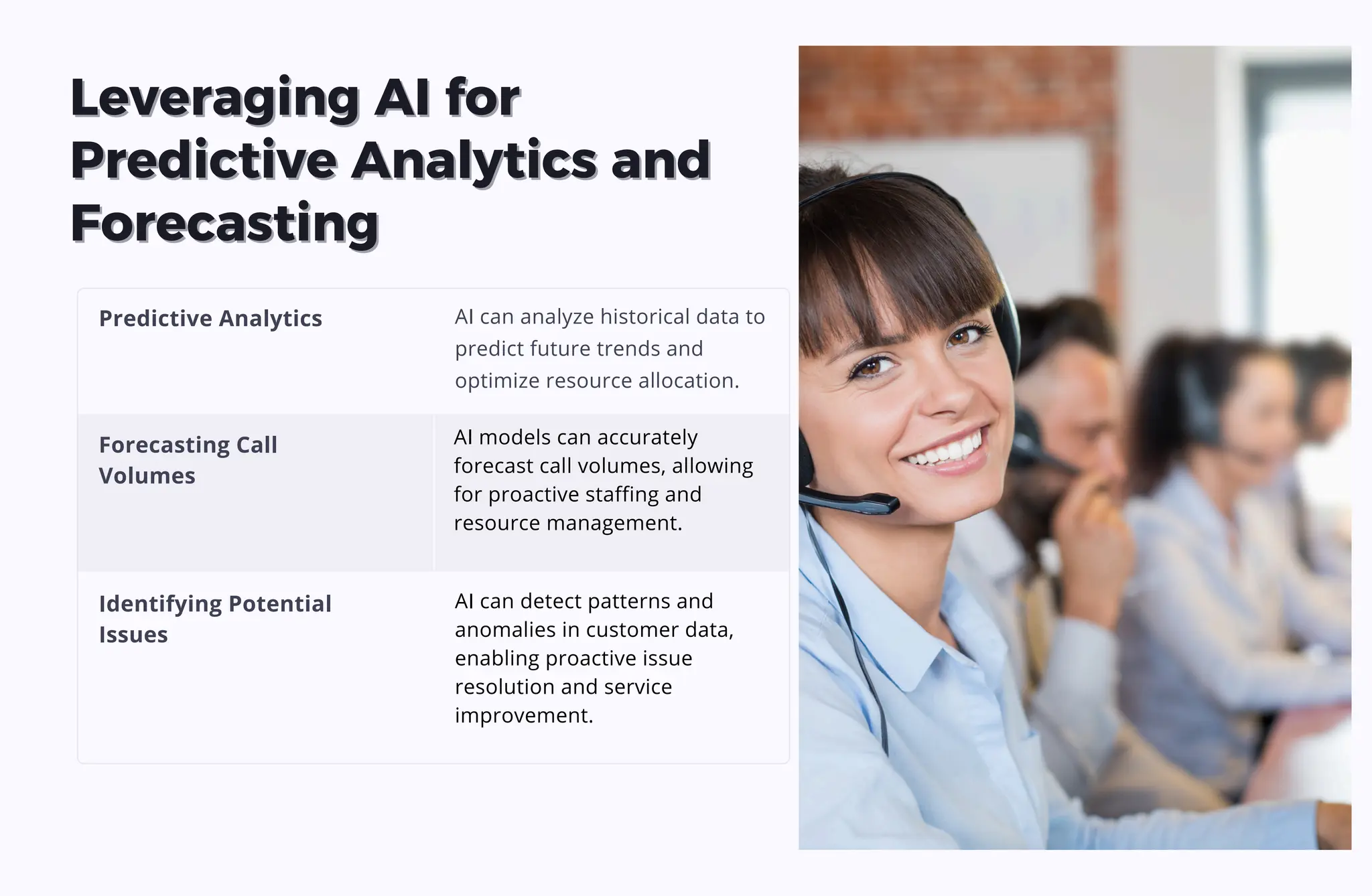 AI for Contact Centers Drive Results and Growth | PDF