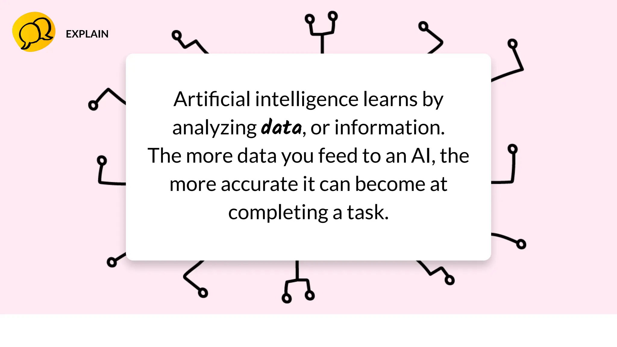 AI for Educators - Integrating AI in the Classrooms | PDF