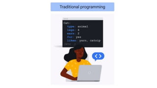AI for Educators - Integrating AI in the Classrooms | PDF