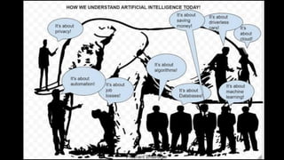 AI for Educators - Integrating AI in the Classrooms | PDF