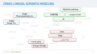 AI For Good Bad guys, messy data, & NLP | PDF