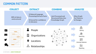 AI For Good Bad guys, messy data, & NLP | PDF