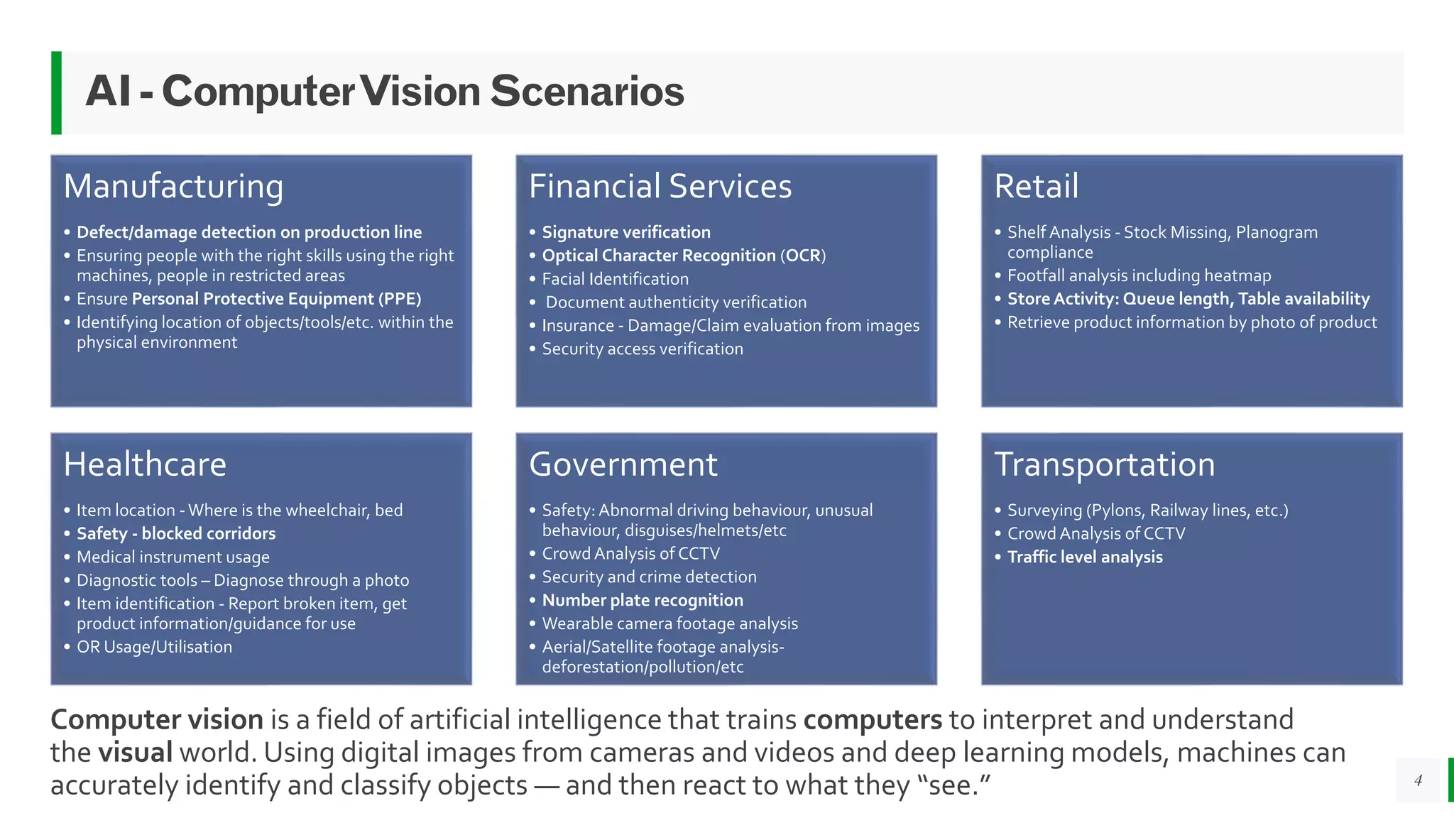 #AI for health and safety Microsoft VizorLabs #ComputerVision | PDF