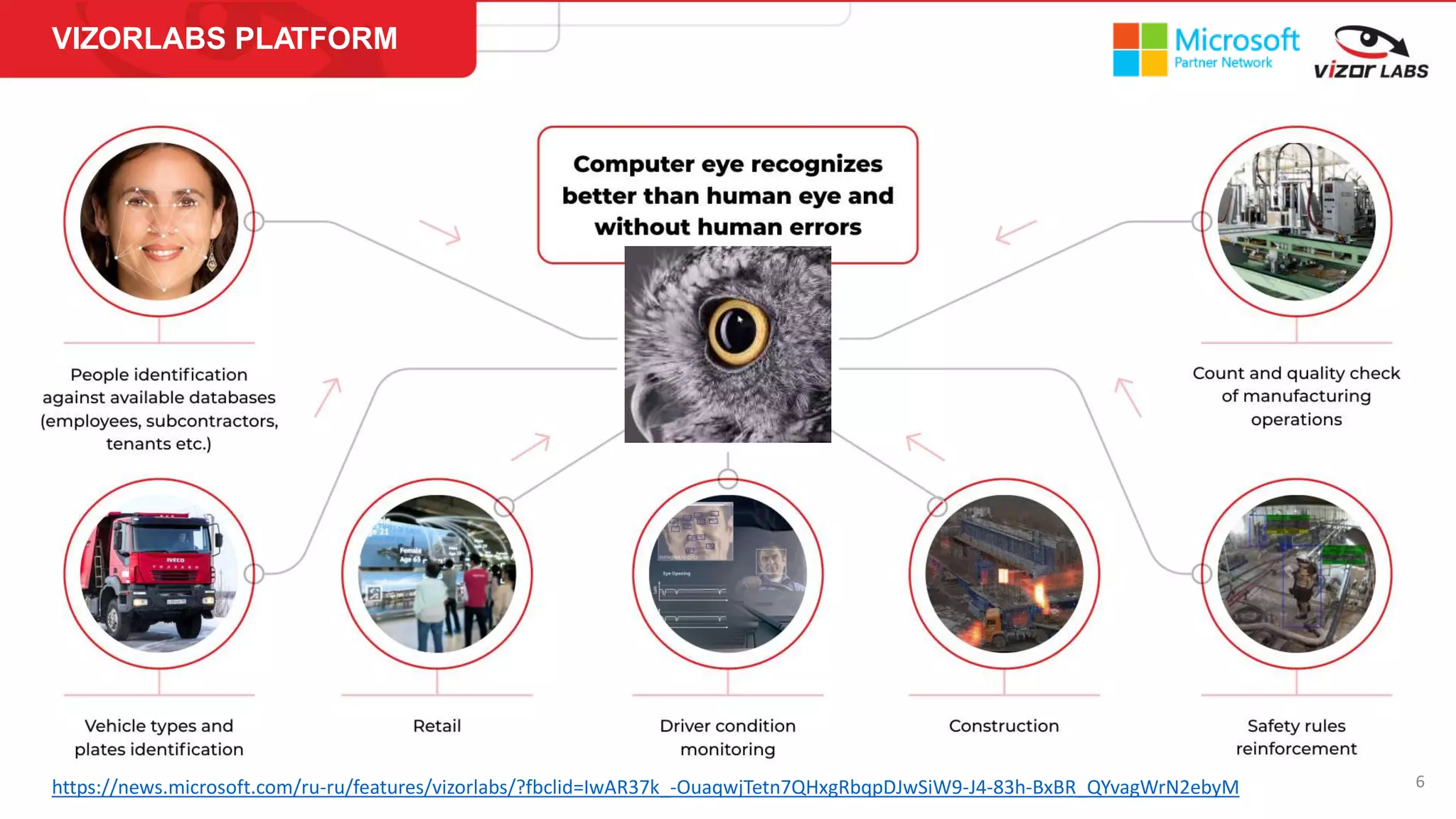 #AI for health and safety Microsoft VizorLabs #ComputerVision | PDF