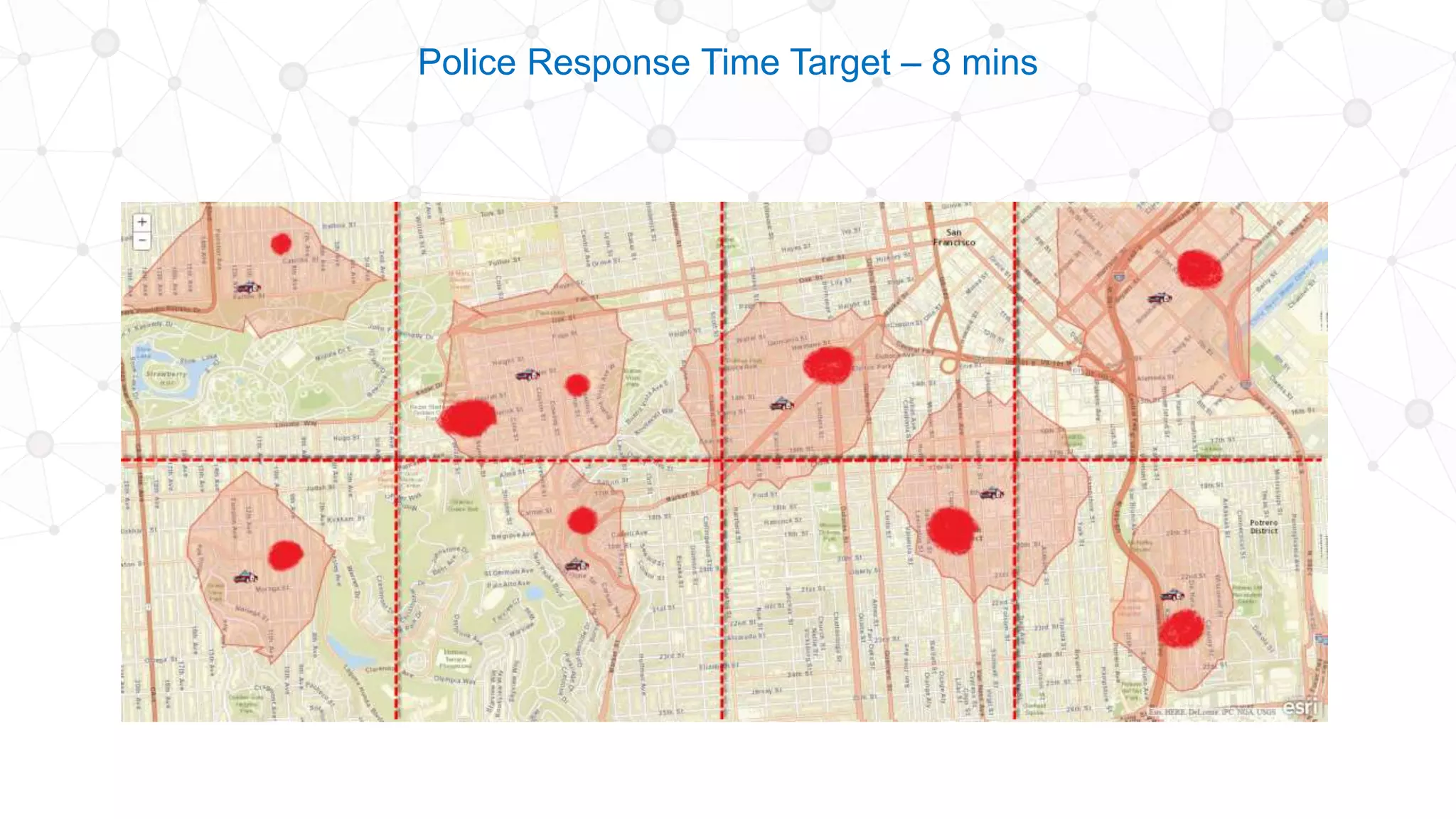 Ai for logistics | PPTX