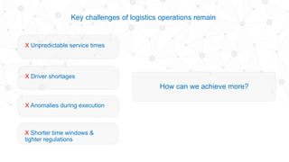 Ai for logistics | PPTX