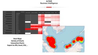 Ai for logistics | PPTX