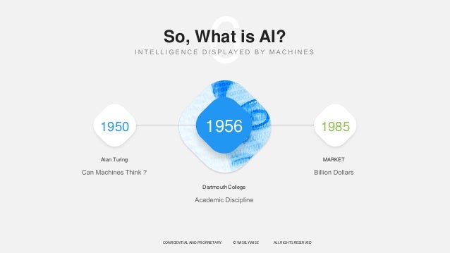 AI for Marketing - Presentation by Chandrakumar
