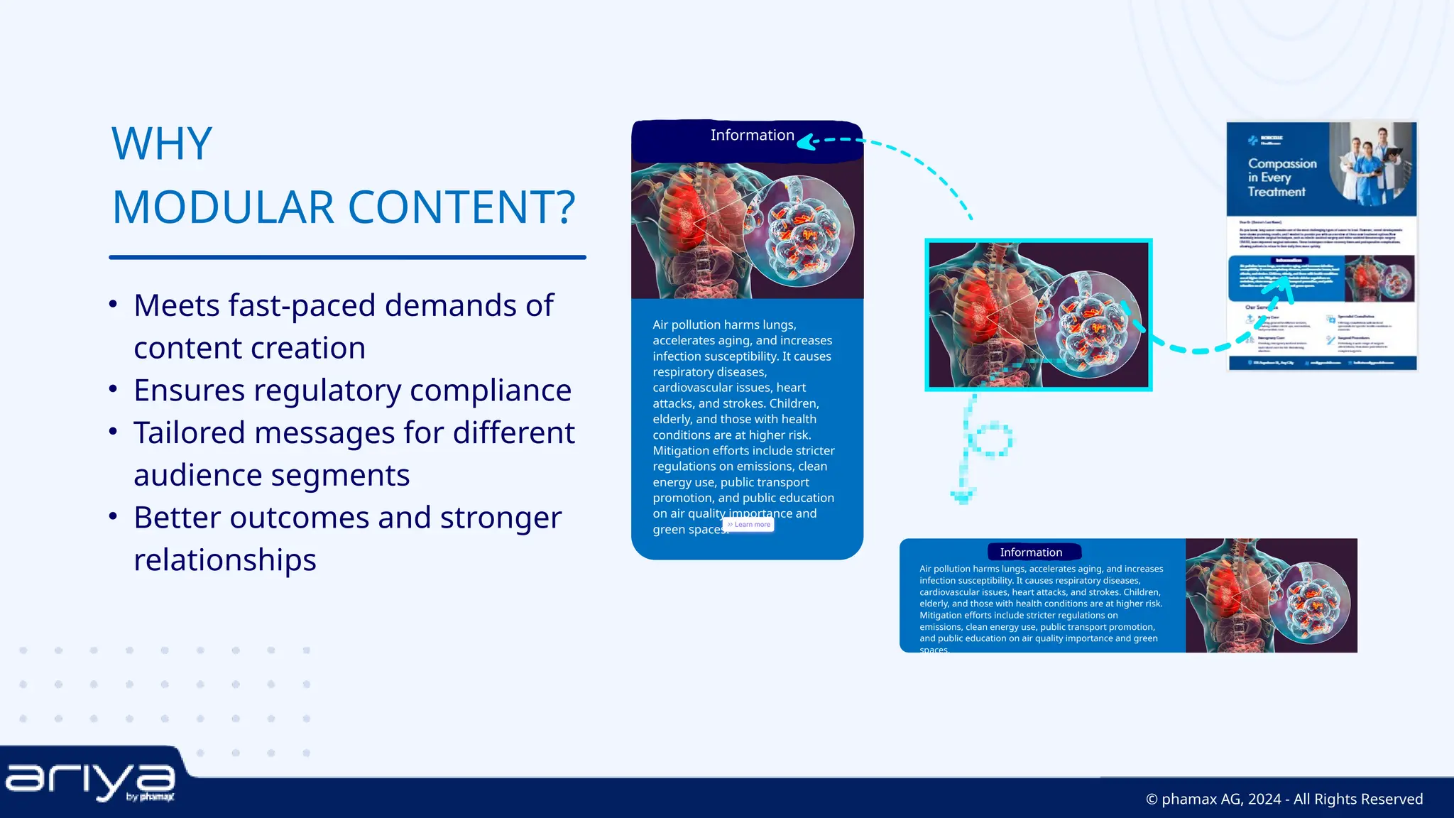 What is Modular Content in pharma and how AI enables it. | PPT