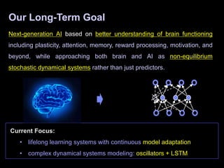 AI for Neuroscience and Neuroscience for AI | PDF