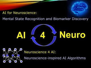 AI for Neuroscience and Neuroscience for AI | PDF