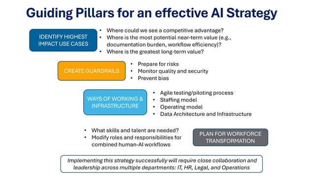 AI for operations CDAO fall 2023.pdf