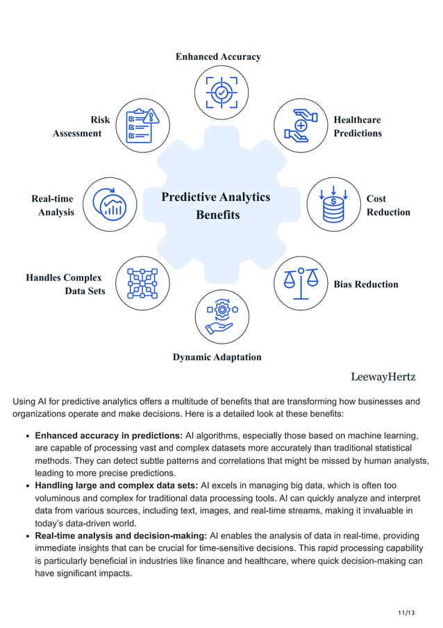 AI IN PREDICTIVE ANALYTICS: TRANSFORMING DATA INTO FORESIGHT | PDF