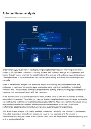 AI for sentiment analysis - An Overview.pdf