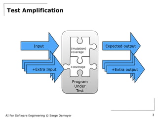 AI For Software Engineering: Two Industrial Experience Reports | PPT