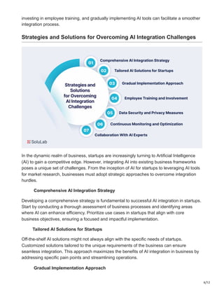AI for Startups Use Cases and Role in Early-Stage Success.pdf