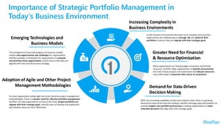 AI for Strategic Portfolio Management A Roadmap for Success | PDF