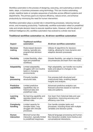 AI for workflow automation Use cases applications benefits and ...