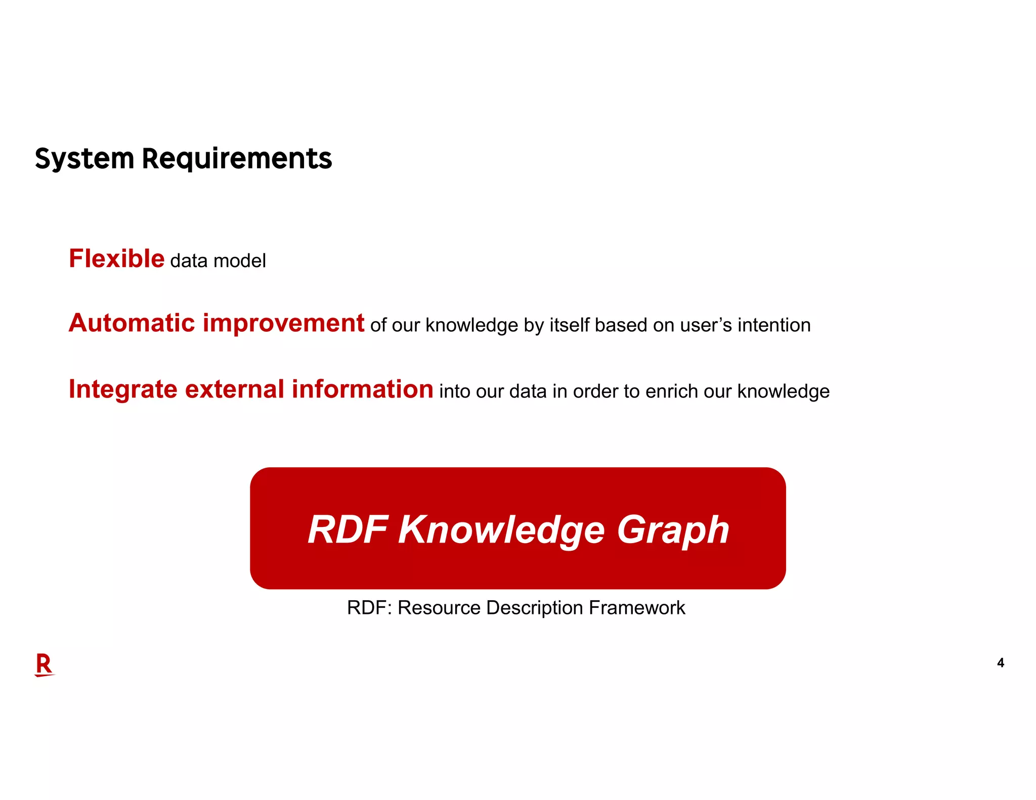 Ai for world readiness tag system for rdf knowledge graphs | PPT