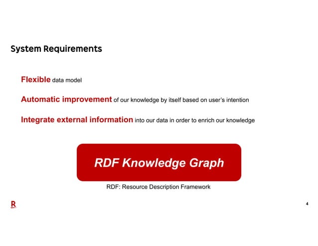 Ai for world readiness tag system for rdf knowledge graphs | PPT