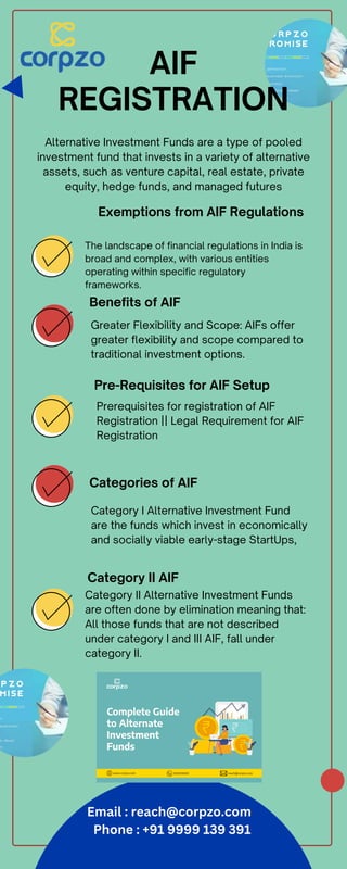 AIF Registration services Company in India | PDF