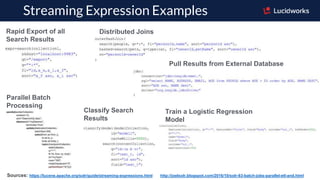 AI from your data lake: Using Solr for analytics | PPTX
