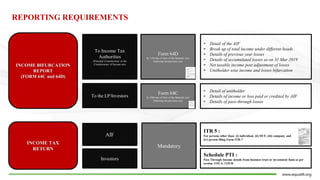AIF Taxation Slides Alternative Investment Fund | PPTX