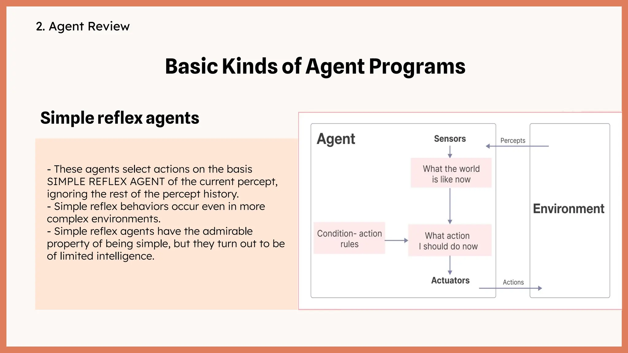 AI Fundamentals - Lecture 3_ Intelligence Agents.pdf