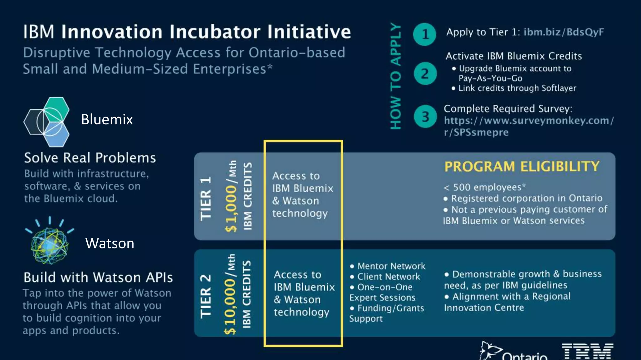 AI future 2025 - IBM Watson Re | PPTX | Cloud Computing | Internet