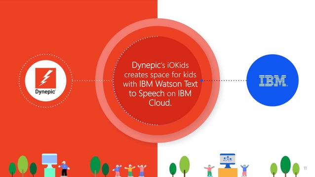 AI future 2025 - IBM Watson Re | PPTX | Cloud Computing | Internet