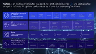 AI future 2025 - IBM Watson Re | PPTX | Cloud Computing | Internet