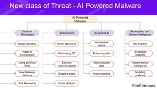 Keynote : AI & Future Of Offensive Security | PPT