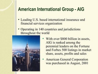 AIG AGLA Special Representative | PPT