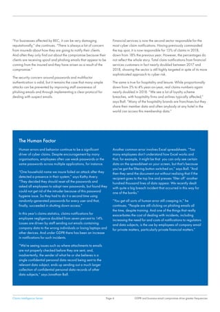 Cyber Claims: GDPR and business email compromise drive greater frequencies | PDF
