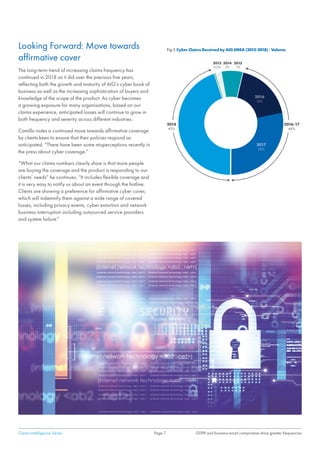 Cyber Claims: GDPR and business email compromise drive greater frequencies | PDF
