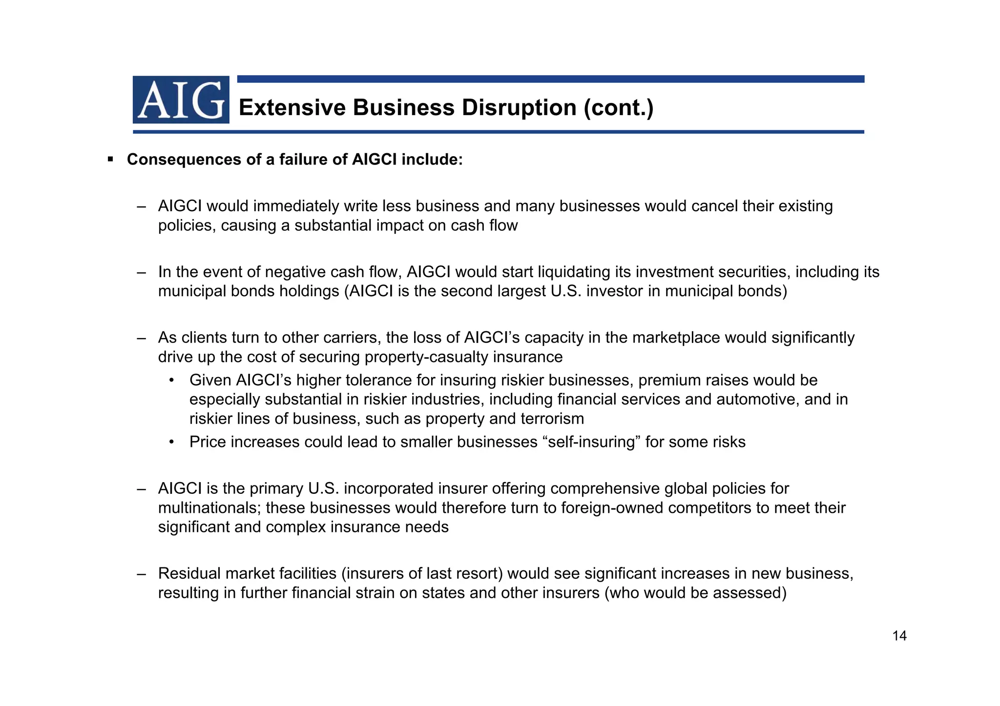 Aig Is The Risk Systematic | PPT