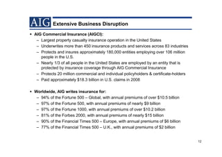 Aig Is The Risk Systematic | PPT