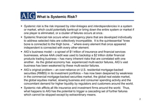 Aig Is The Risk Systematic | PPT