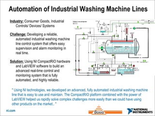 Aig 2011 building intelligent control systems using graphical system ...