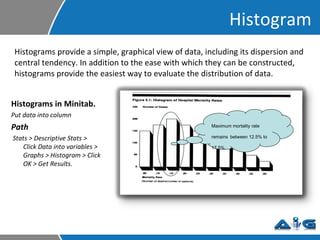 AIG Seven QC Tools | PPT | Free Download