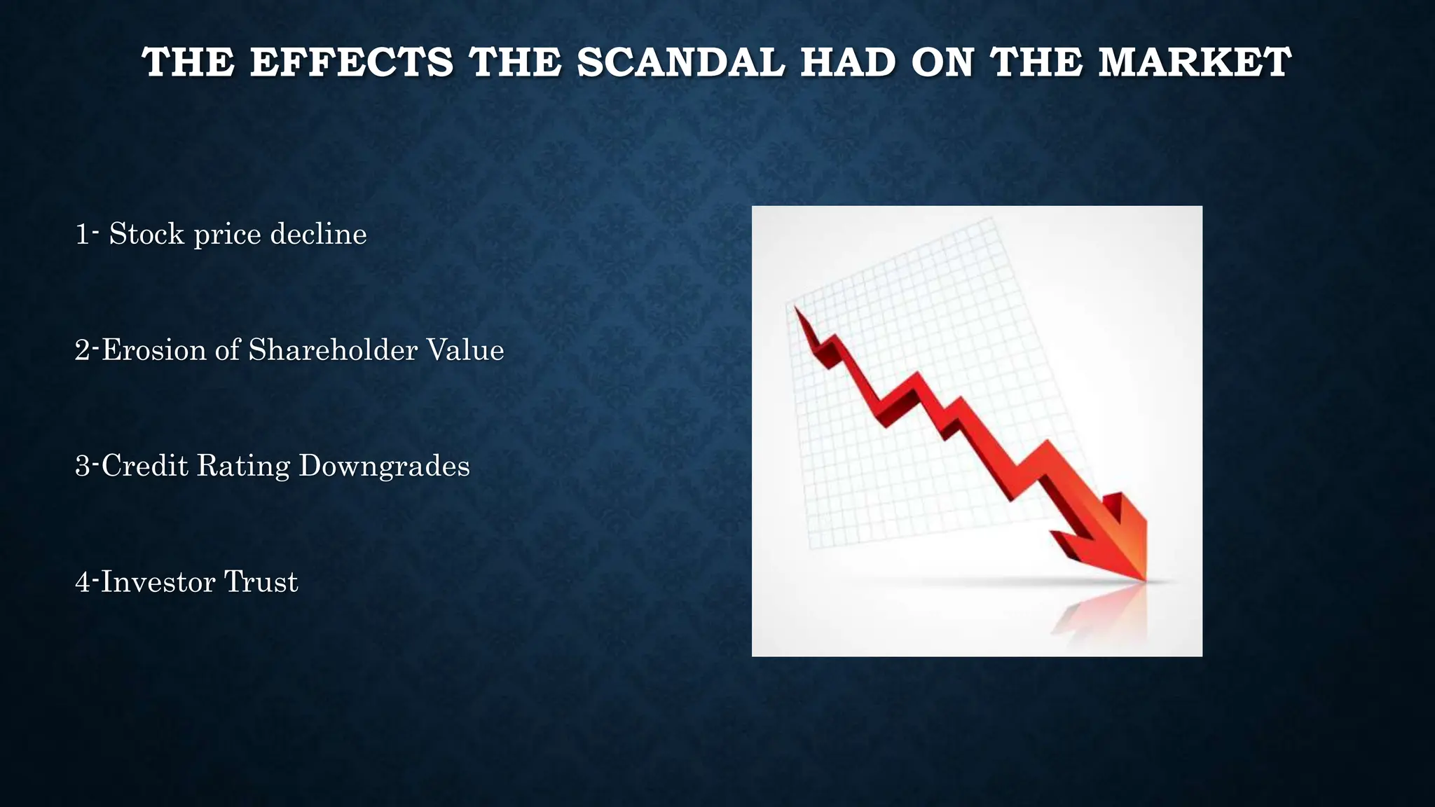 AIG Accounting Scandal pp.pptx