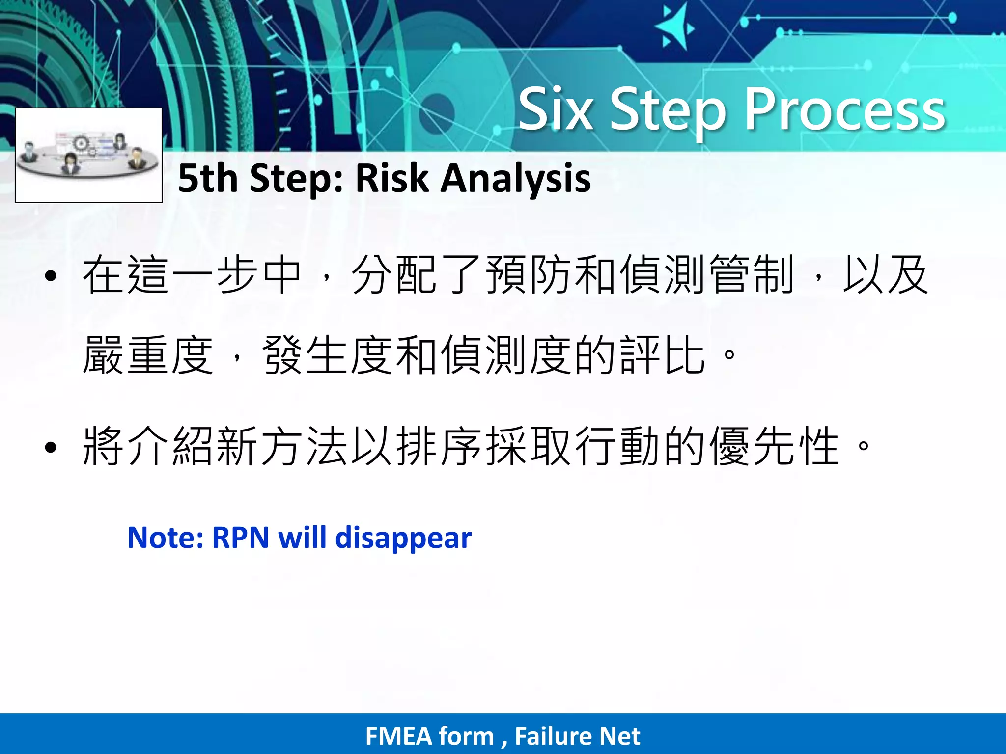 AIAG FMEA 補充分析新版說明 | PDF