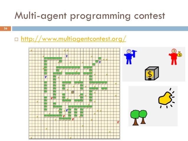 Intro to AI STRIPS Planning & Applications in Video-games Lecture1-Pa…