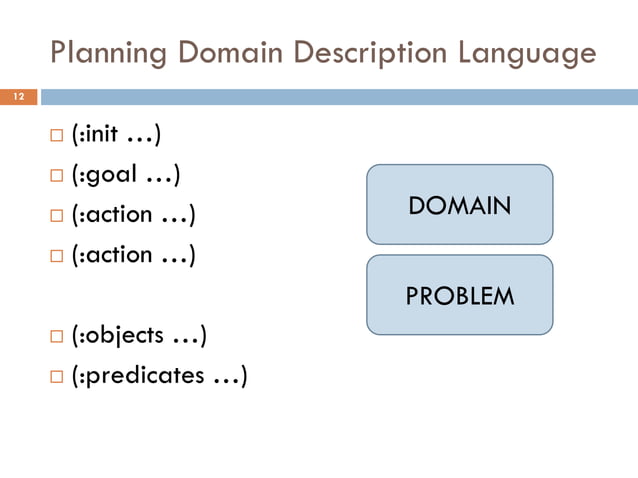 Intro to AI STRIPS Planning & Applications in Video-games Lecture3-Part1 | PDF | Web Development ...
