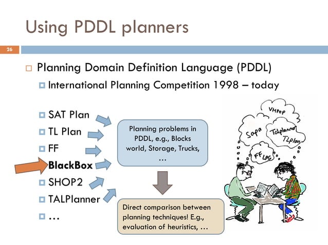 Intro to AI STRIPS Planning & Applications in Video-games Lecture3-Part1 | PDF | Web Development ...