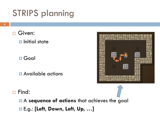 Intro to AI STRIPS Planning & Applications in Video-games Lecture3 ...
