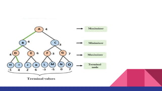 Artificial Intelligence gaming techniques | PPTX