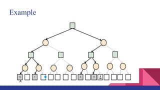 Artificial Intelligence gaming techniques | PPTX